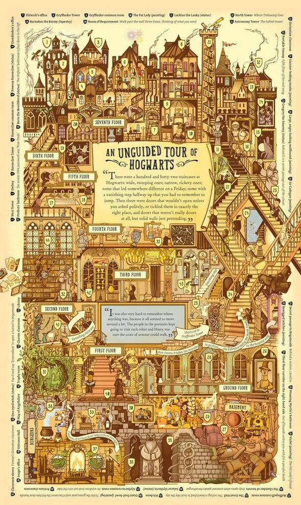 The Harry Potter Wizarding Almanac (Hardcover) — Wordsworth Books