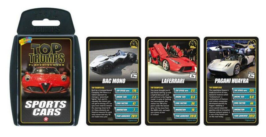 Top Trumps: Sport Cars (Card Game) — Wordsworth Books